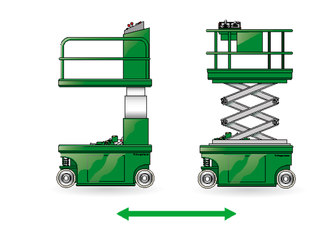 CACES® R 486 Plates-formes élévatrices mobiles de personnel - Forma Protec